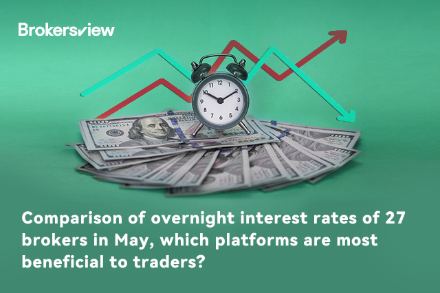 Comparison of overnight interest rates of 27 brokers in May, which ...