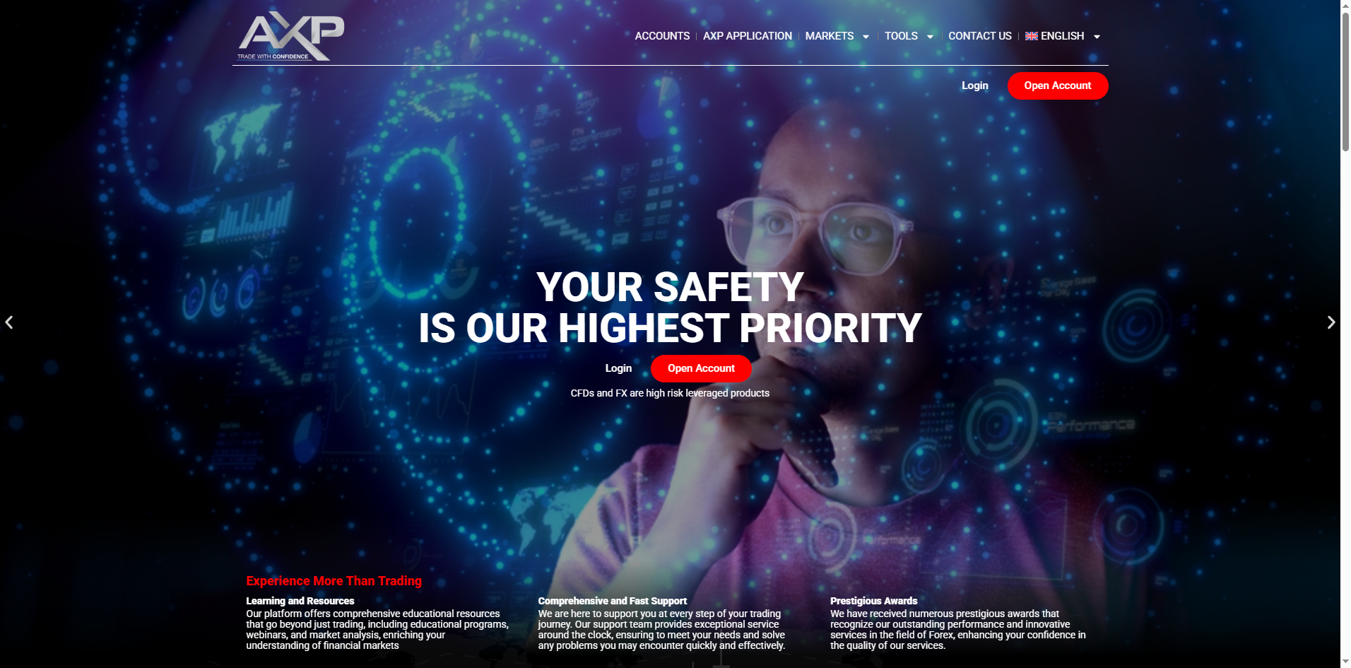 AXP 平台怎么样？安全正规靠谱吗？ - BrokersView