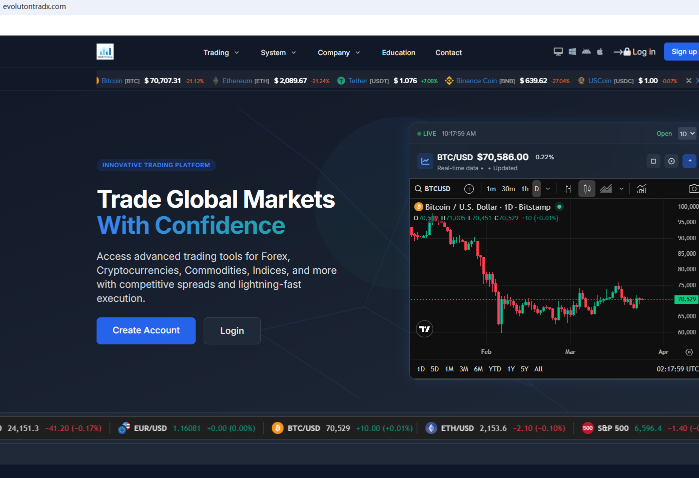 Bài đánh giá về Evolution Trading 2026 | Thông tin Forex Broker - Evolution Trading - BrokersView